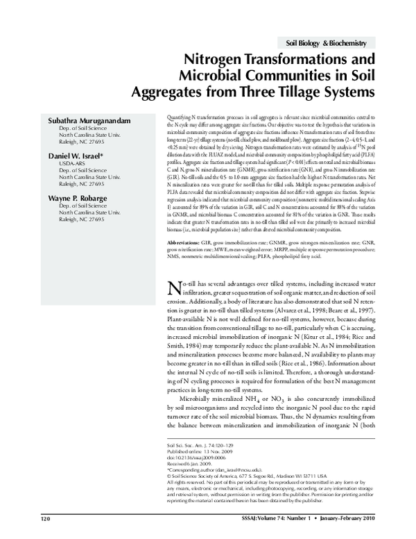 (PDF) Nitrogen Transformations and Microbial Communities in Soil ...