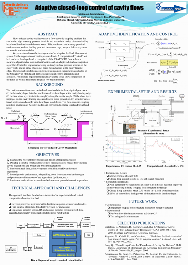 (PDF) Adaptive closed-loop control of cavity flows