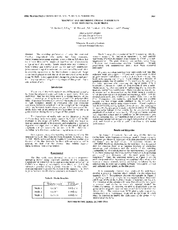 (PDF) Magnetic and recording characteristics of very thin metal-film media