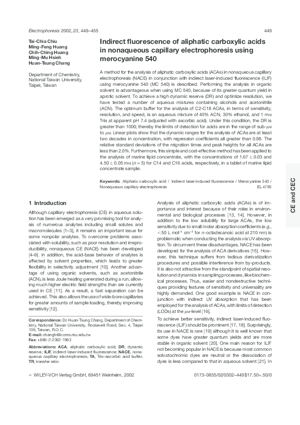 (PDF) Indirect fluorescence of aliphatic carboxylic acids in nonaqueous ...