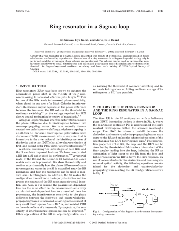 (PDF) Ring resonator in a Sagnac loop