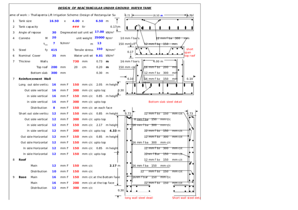 Design of a Rectangular Sump Well Tank