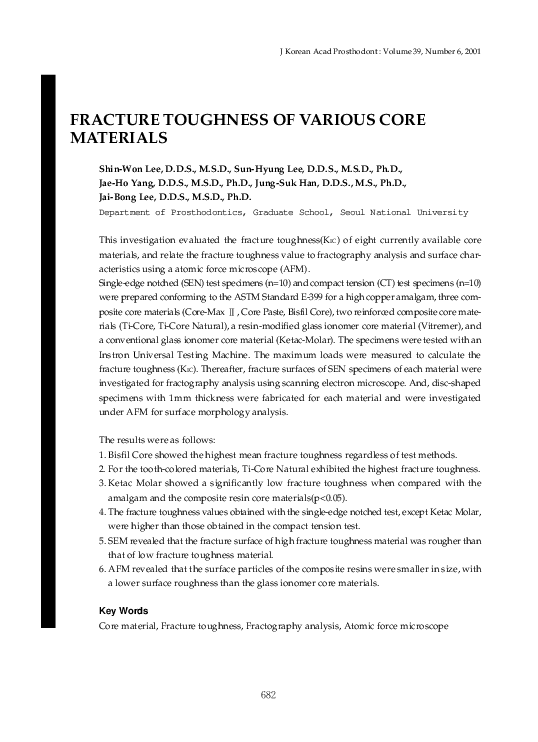 (PDF) Fracture toughness of various core build-up materials