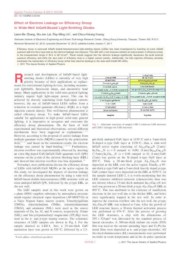 (PDF) Effect of Electron Leakage on Efficiency Droop in Wide-Well InGaN-Based Light-Emitting Diodes