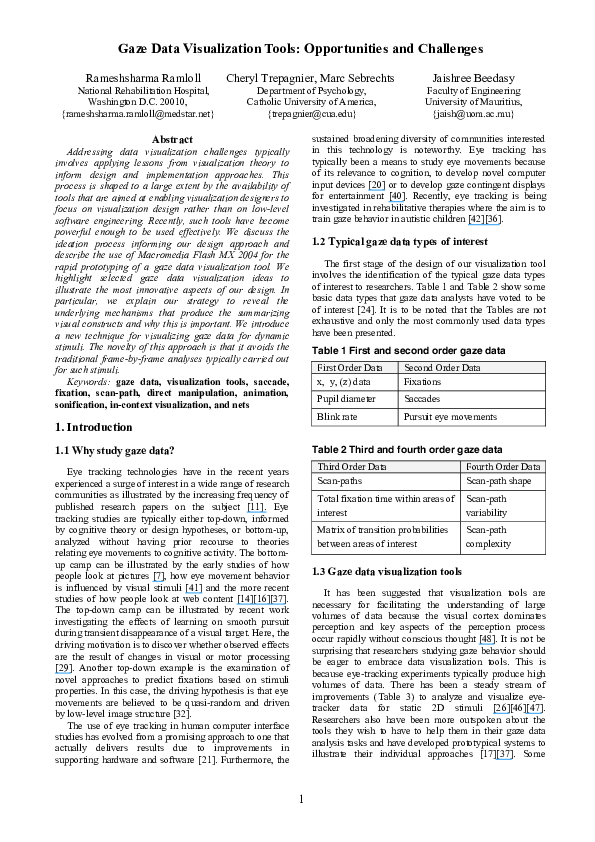 (PDF) Gaze data visualization tools: opportunities and challenges