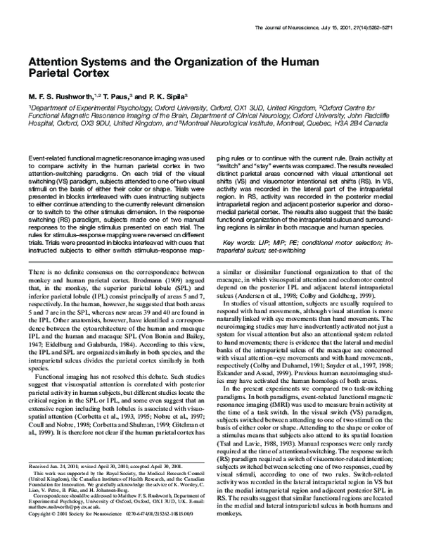 (PDF) Attention systems and the organization of the human parietal cortex
