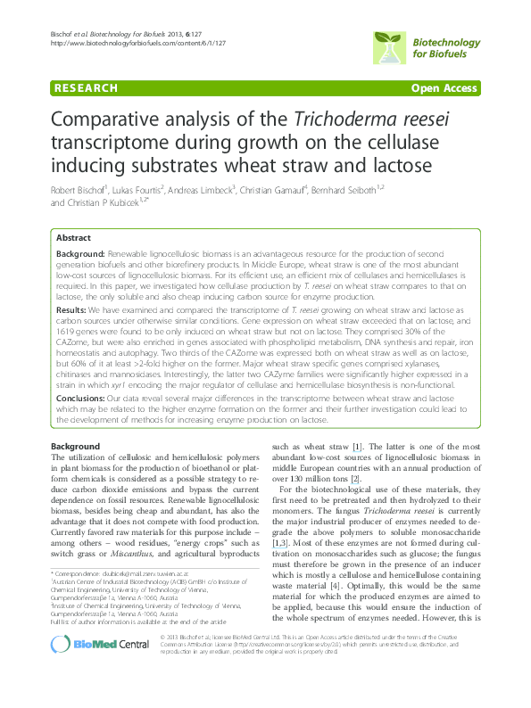 Pdf Comparative Analysis Of The Trichoderma Reesei Transcriptome During Growth On The