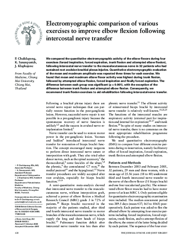 (PDF) Electromyographic comparison of various exercises to improve ...