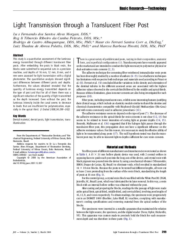 (PDF) Light Transmission through a Translucent Fiber Post