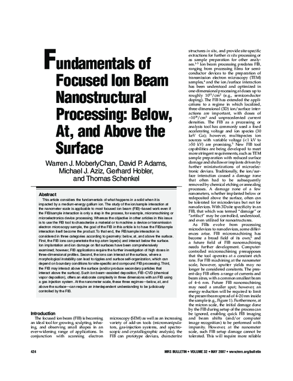 (PDF) Fundamentals of Focused Ion Beam Nanostructural Processing: Below ...