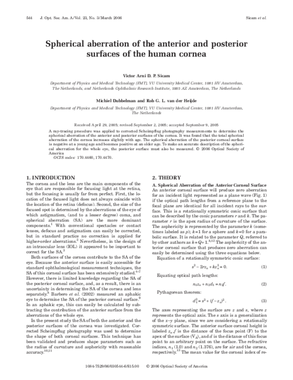 (PDF) Spherical aberration of the anterior and posterior surfaces of the human cornea