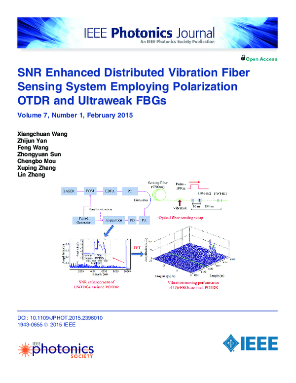 (PDF) SNR Enhanced Distributed Vibration Fiber Sensing System Employing Polarization OTDR and ...