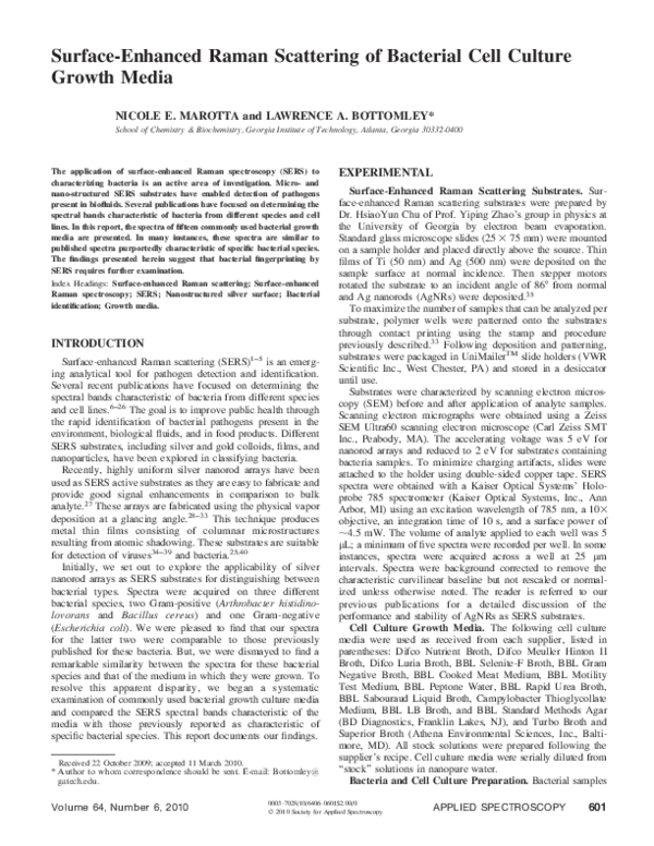 (PDF) Surface-Enhanced Raman Scattering of Bacterial Cell Culture ...