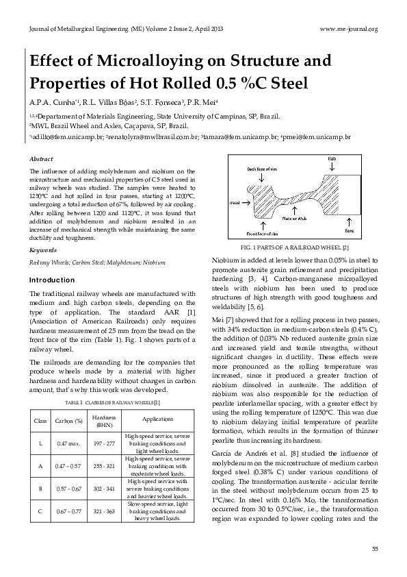 (PDF) Effect of Microalloying on Structure and Properties of Hot Rolled 0.5 %C Steel