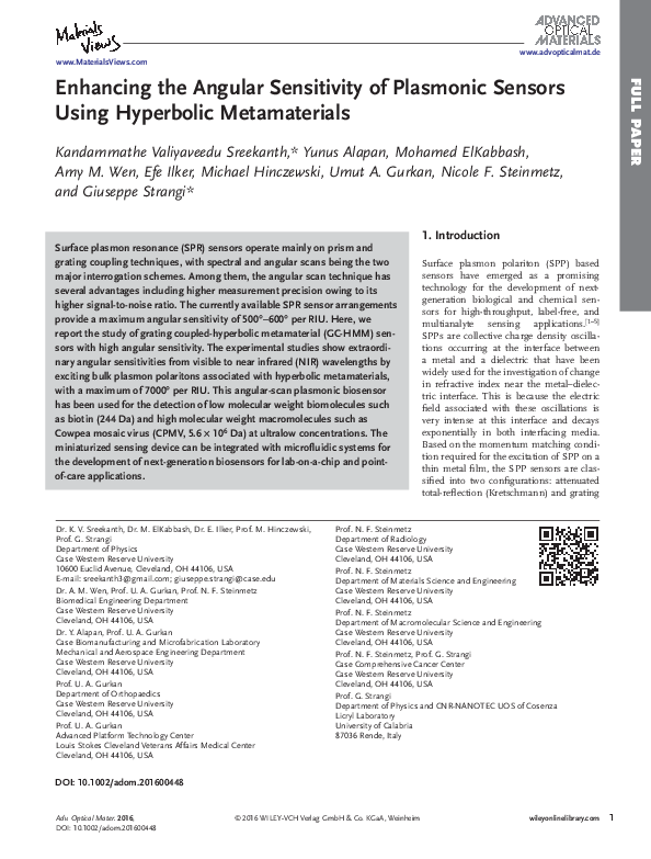 (PDF) Enhancing the Angular Sensitivity of Plasmonic Sensors Using Hyperbolic Metamaterials ...