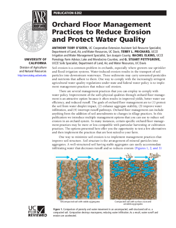 (PDF) Orchard Floor Management Practices to Reduce Erosion and Protect ...