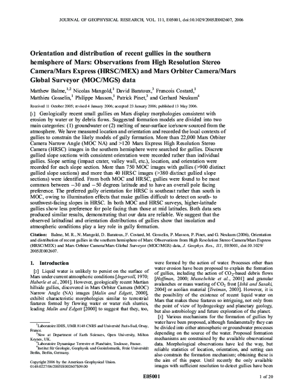 (PDF) Orientation and distribution of recent gullies in the southern ...