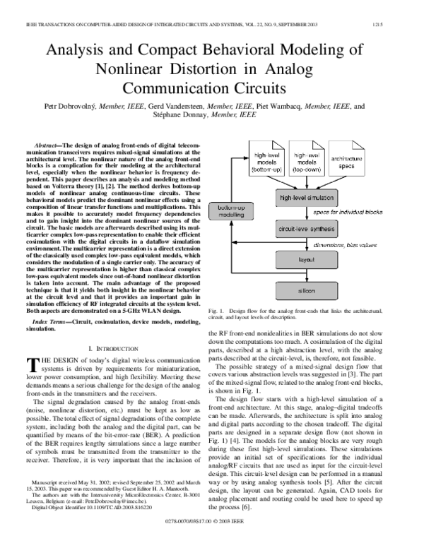 Pdf Analysis And Compact Behavioral Modeling Of Nonlinear Distortion In Analog Communication