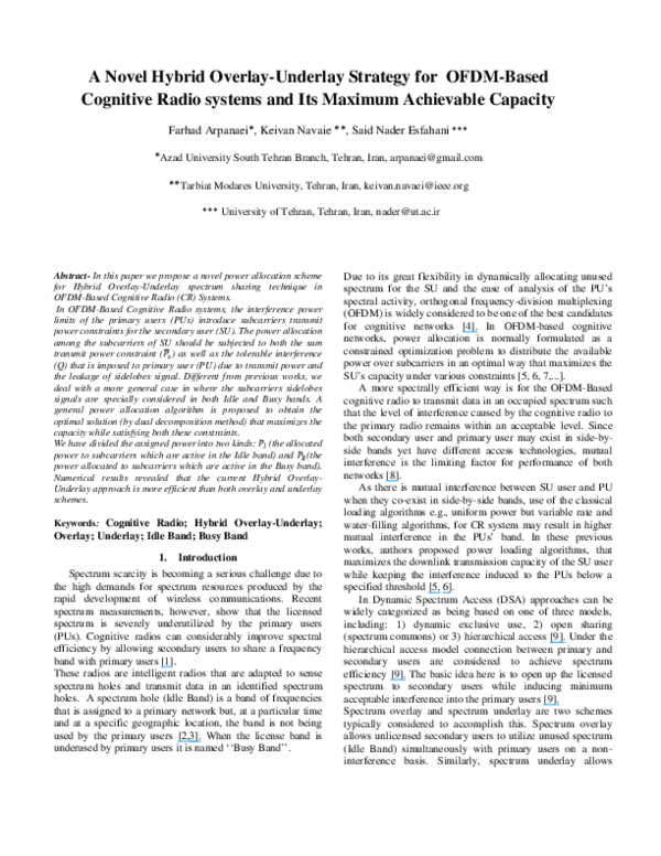 Pdf Interference Cancellation In Multiuser Hybrid Overlay Cognitive Radio Ahmad Abdou