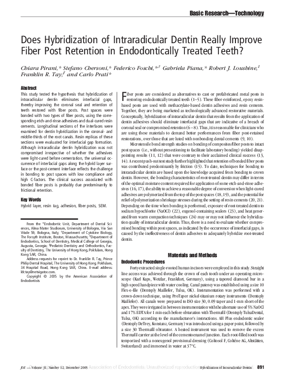 (PDF) Does Hybridization of Intraradicular Dentin Really Improve Fiber ...
