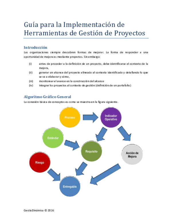 (PDF) Guía Simple para la Implementación de Gestión de Proyectos