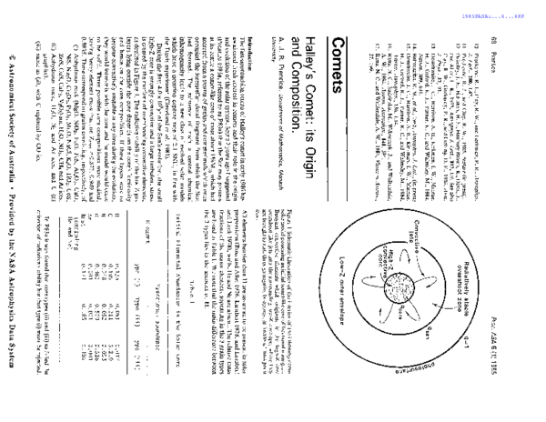 (PDF) Halley's comet - Its origin and composition | Andrew Prentice ...