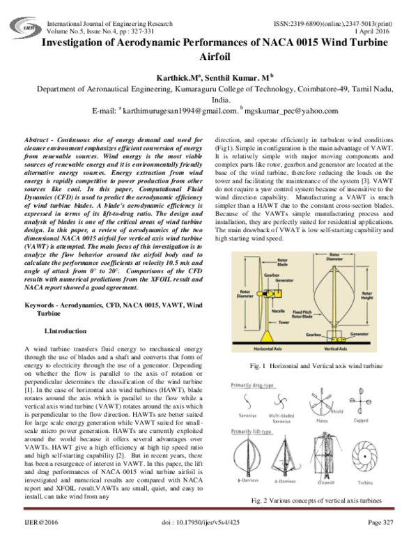 (PDF) Investigation of Aerodynamic Performances of NACA 0015 Wind ...