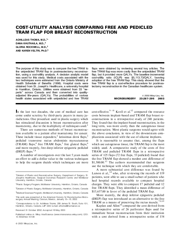 (PDF) Cost-utility analysis comparing free and pedicled TRAM flap for ...