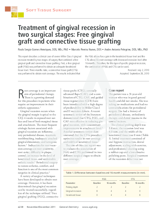 (PDF) Subepithelial Connective Tissue Graft in Combination with a ...