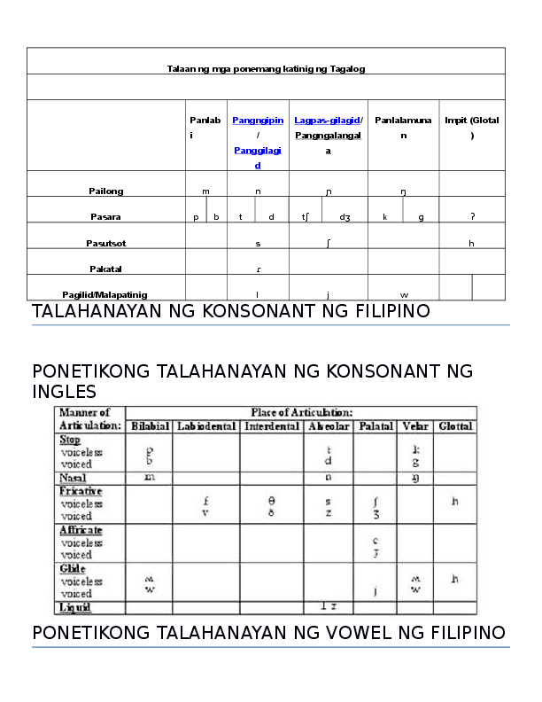 (DOC) PAGSUSURI SA WIKANG FILIPINO