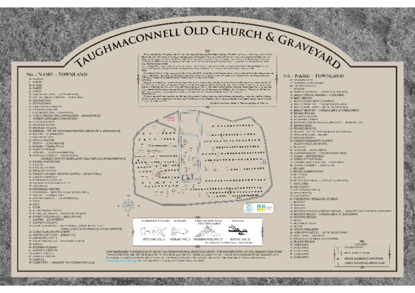 (PDF) Taughmaconnell Old Church & Graveyard Information Panel