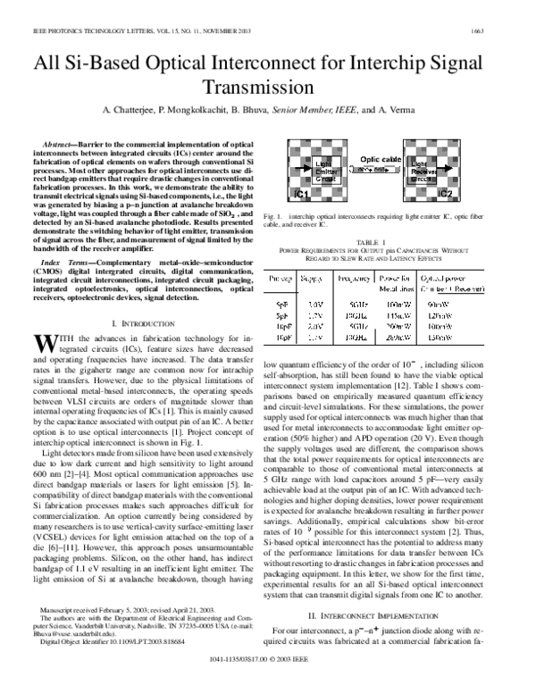 (PDF) All Si-based optical interconnect for interchip signal transmission