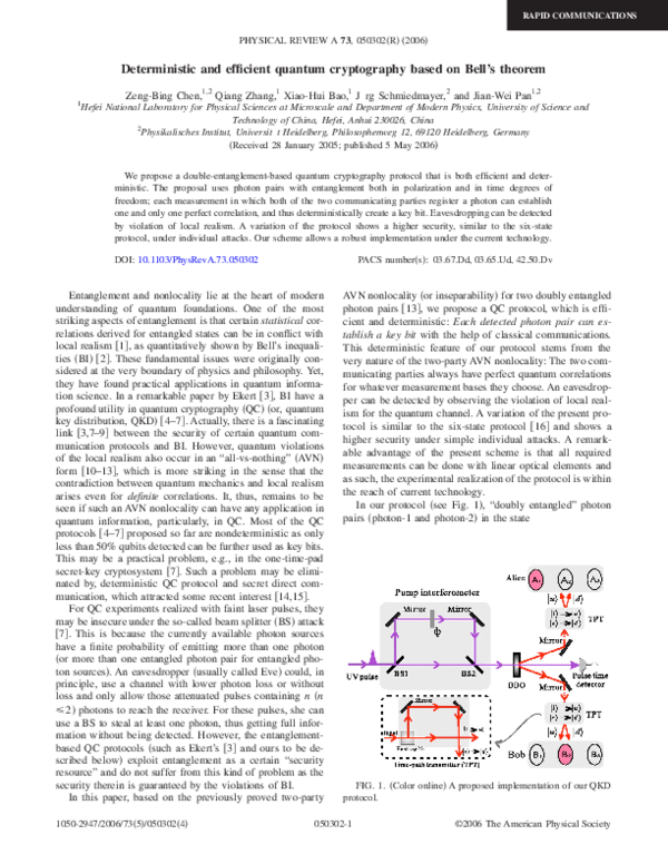 Pdf Deterministic And Efficient Quantum Cryptography Based On Bell S Theorem