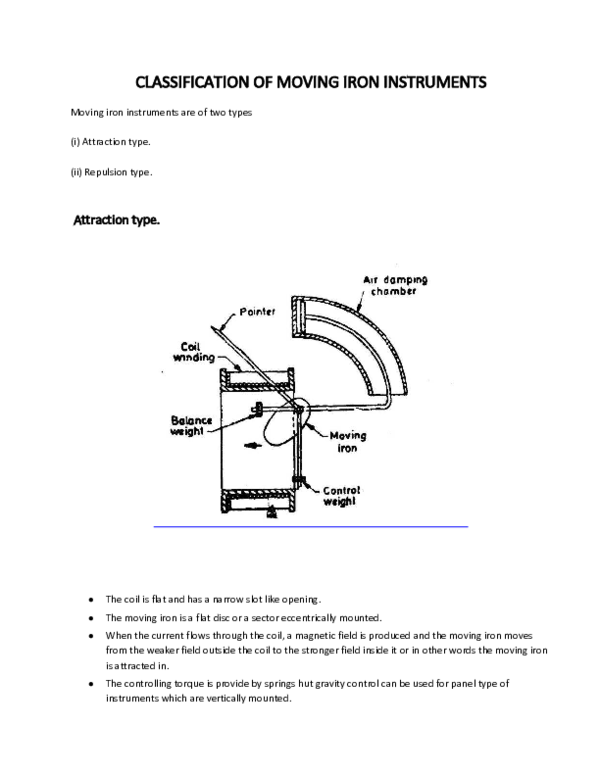 (PDF) CLASSIFICATION OF MOVING IRON INSTRUMENTS