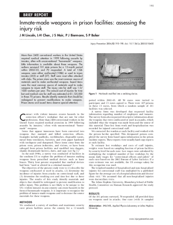 (PDF) Inmate-made weapons in prison facilities: assessing the injury risk