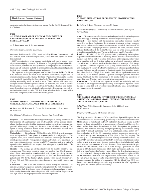 (PDF) Perineal and posterior vaginal wall reconstruction with superior ...