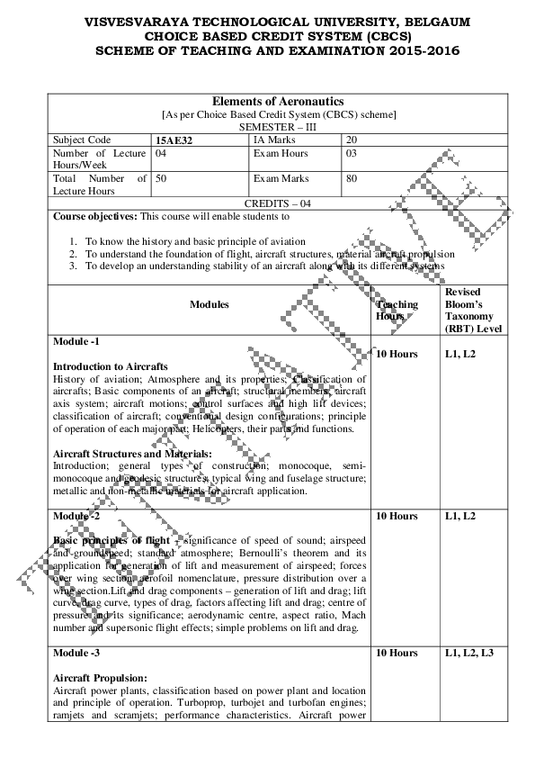 (PDF) CBCS Scheme for VTU: 2015-2016 Overview
