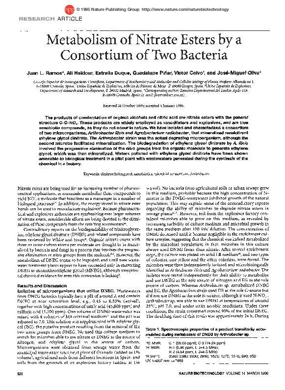 (PDF) Metabolism of Nitrate Esters by a Consortium of Two Bacteria