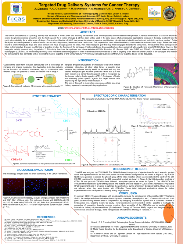 (PPT) Targeted Drug Delivery Systems for Cancer Therapy