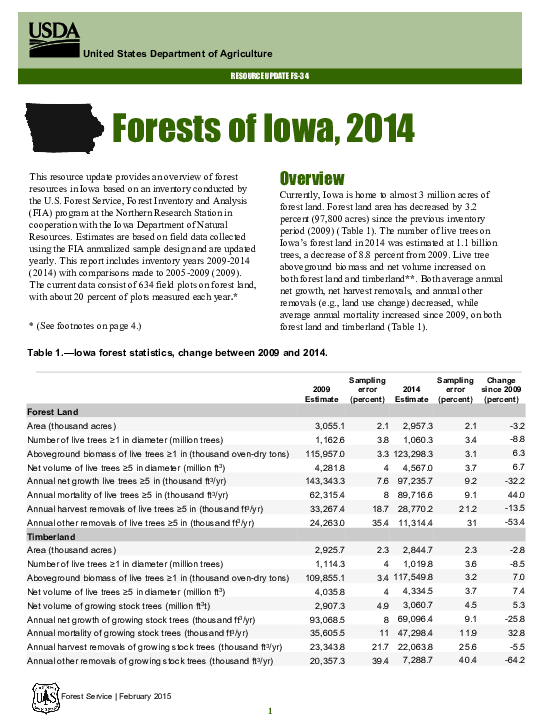 (PDF) Forests of Iowa, 2014