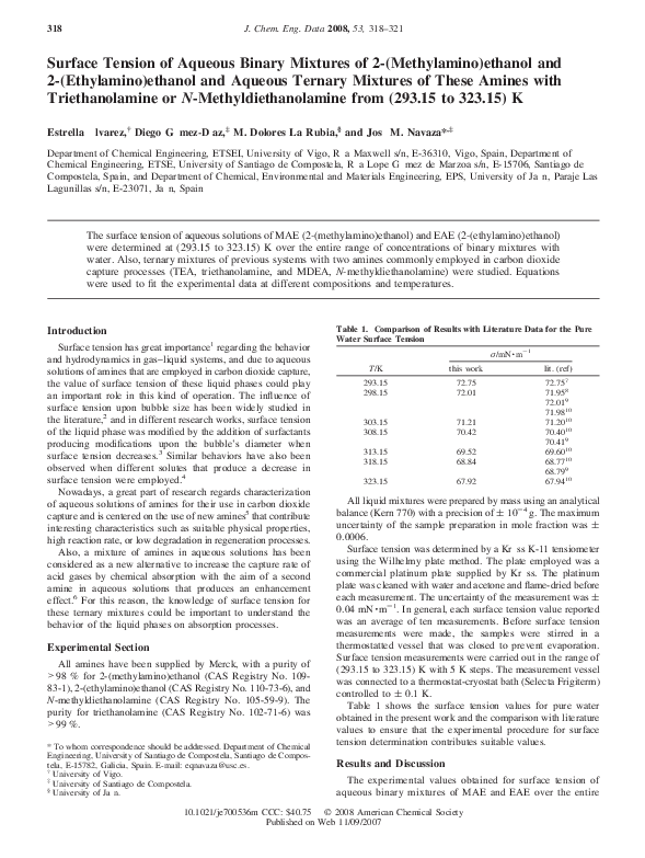 Pdf Surface Tension Of Aqueous Binary Mixtures Of 2 Methylamino Ethanol And 2 Ethylamino