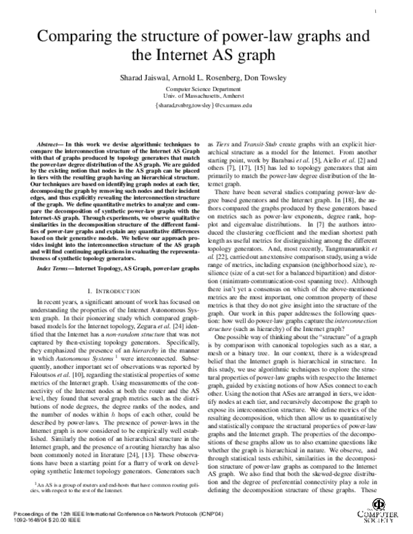 Pdf Comparing The Structure Of Power Law Graphs And The Internet As Graph