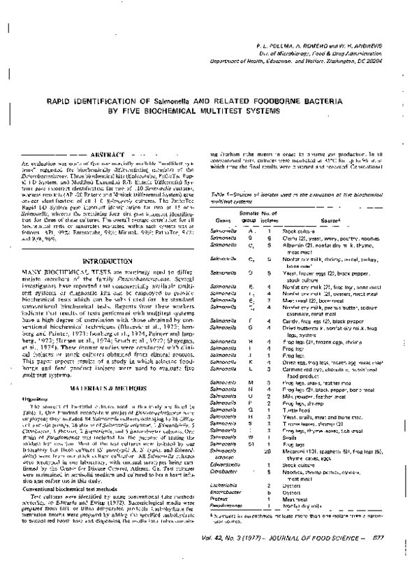 (PDF) RAPID IDENTIFICATION OF Salmonella AND RELATED FOODBORNE BACTERIA ...