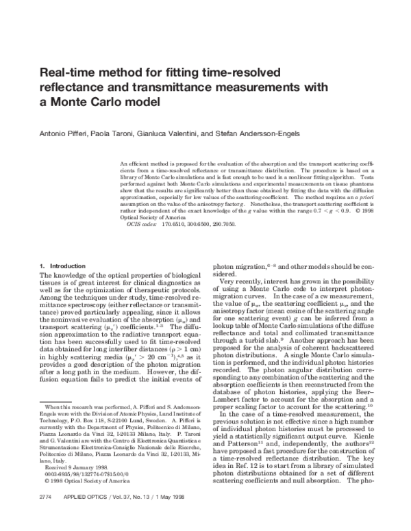 (PDF) Real-Time Method for Fitting Time-Resolved Reflectance and ...