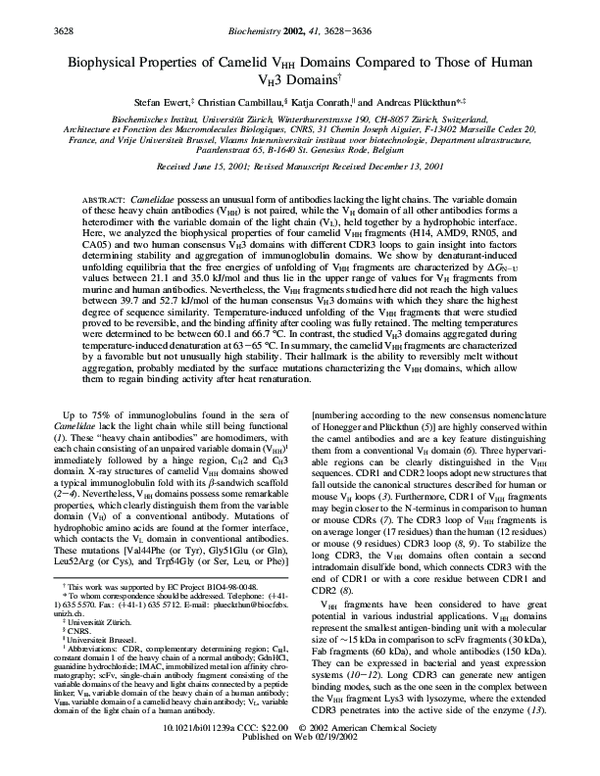 Biophysical properties of camelid VHH domains compared to those of ...