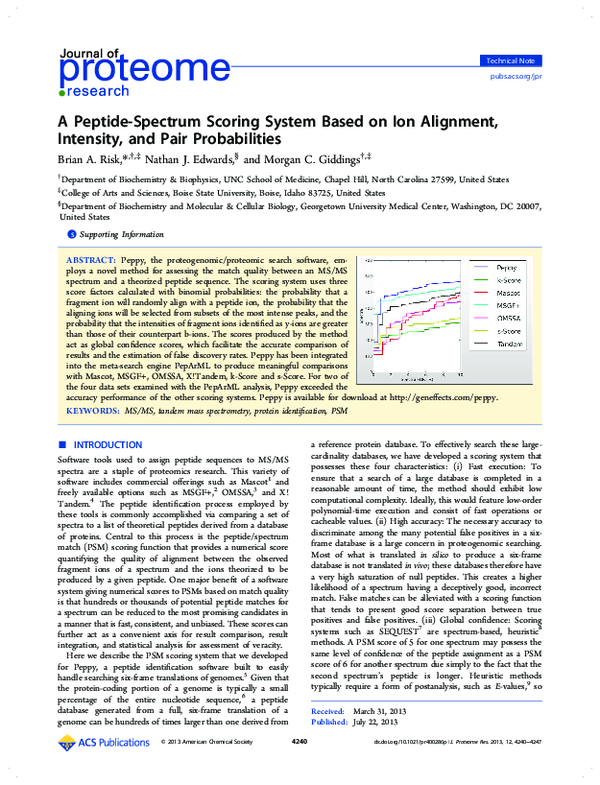 (PDF) A Peptide-Spectrum Scoring System Based on Ion Alignment ...