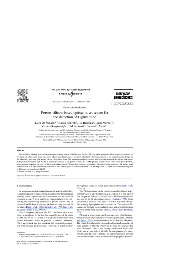 Pdf Porous Silicon Based Optical Microsensor For The Detection Of L