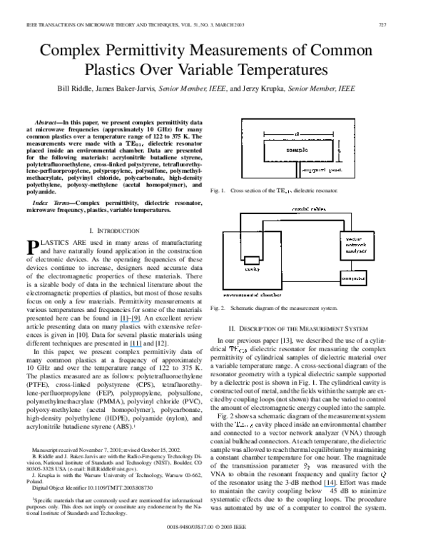 (PDF) Complex permittivity measurements of common plastics over variable temperatures