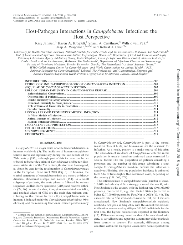 Pdf Host Pathogen Interactions In Campylobacter Infections The Host