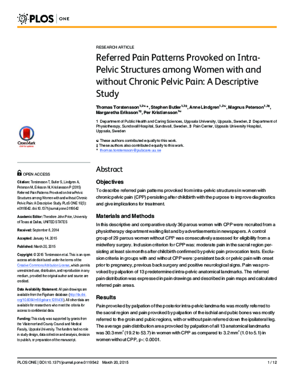(PDF) Referred Pain Patterns in Women with Chronic Pelvic Pain